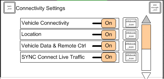 SmartDeviceLink - HMI Documentation